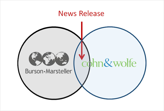 Translating the News Release on the Merger of Burson-Marsteller and ...